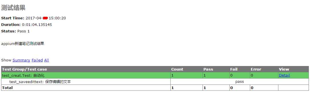 Appium基于Python APP自动化测试框架 -- PO-布布扣-bubuko.com