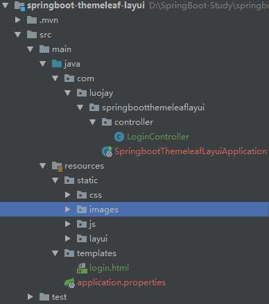 SpringBoot整合LayUI和Thymeleaf制作简单登录页面-布布扣-bubuko.com